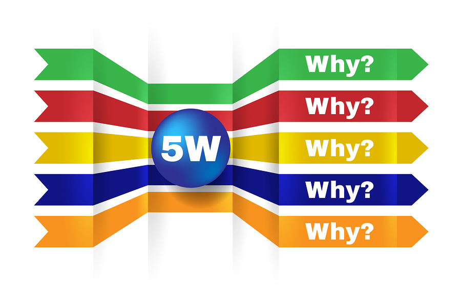 5W Root Cause Analysis Methodology Concept PathWise 5W Root Cause Analysis Methodology Concept PathWise